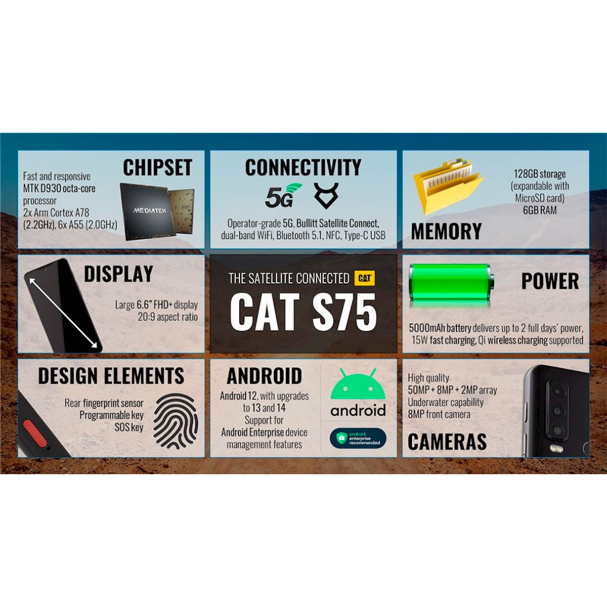 Caterpillar CAT S75 128GB/6GB Dual SIM Black