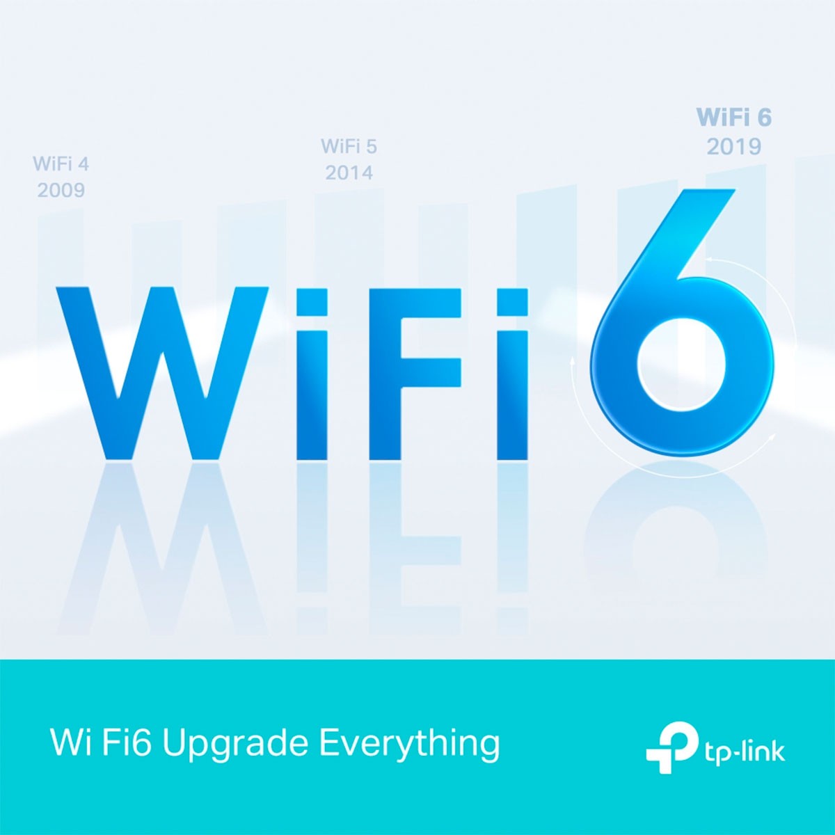 TP-Link Archer AX12 AX1500 Dual-Band WiFi 6 Gigabit Router