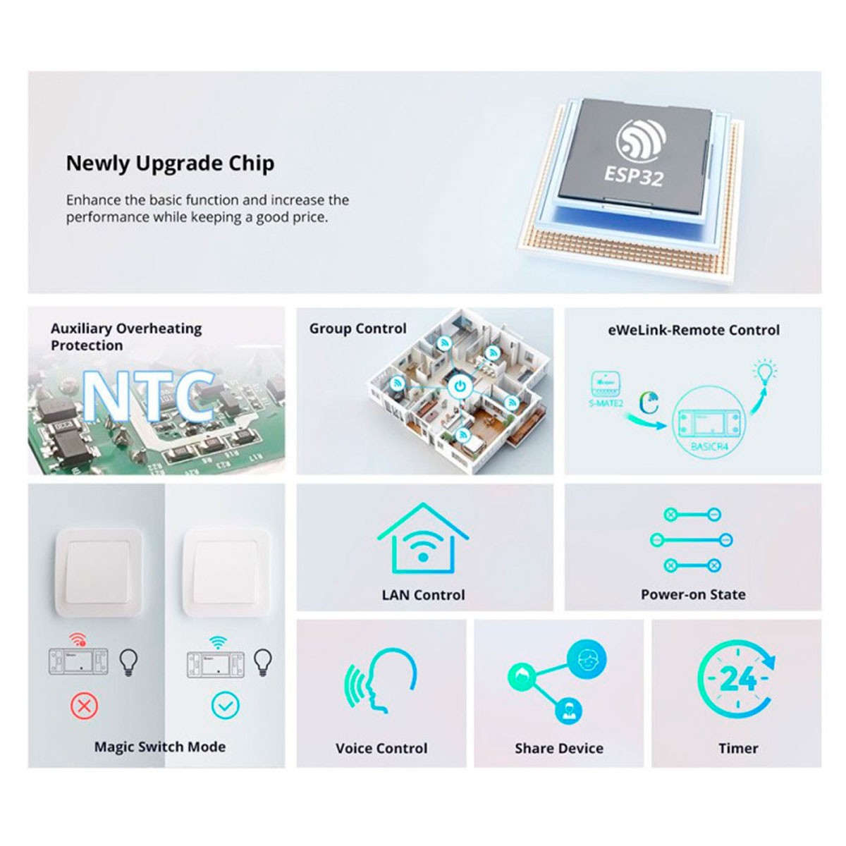 Sonoff Smart WiFi Switch Basic R4 10A