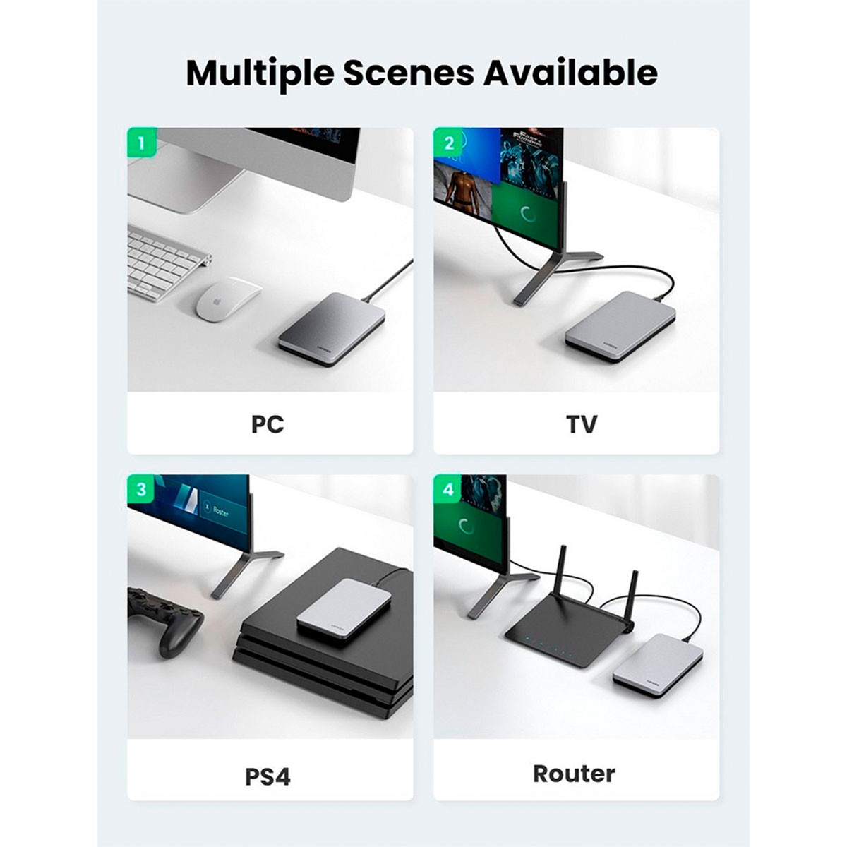 Ugreen CM300 External Box 2.5" SATA I/II/III to USB 3.1 Gen2