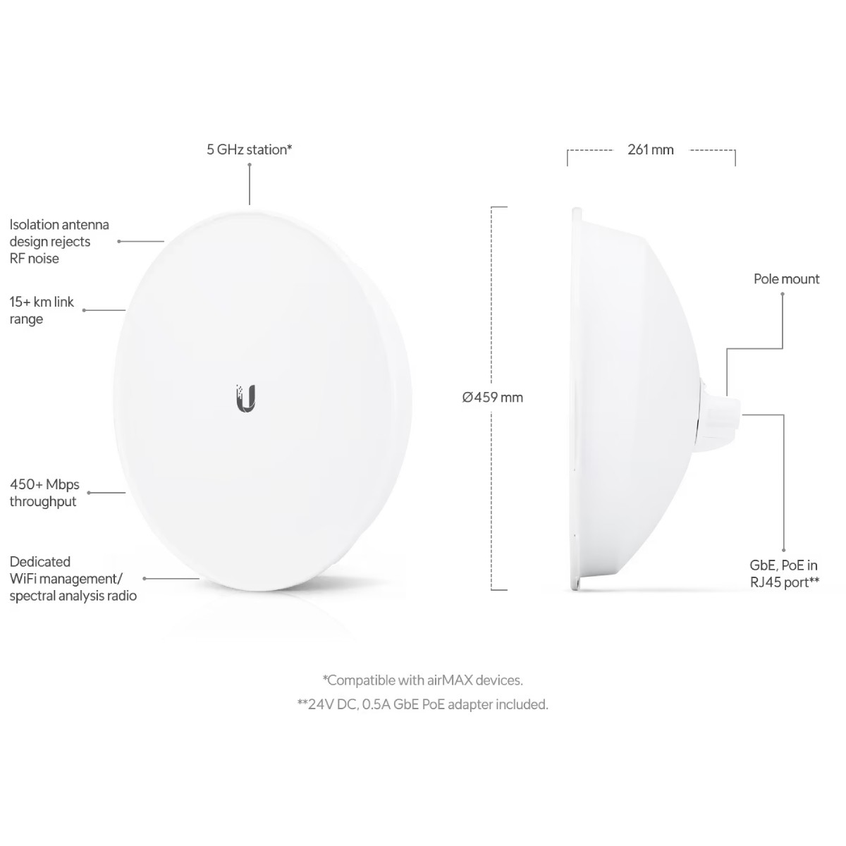 Antena Ubiquiti PowerBeam AC PBE-5AC-ISO-Gen2 5 GHz 400 mm ISO