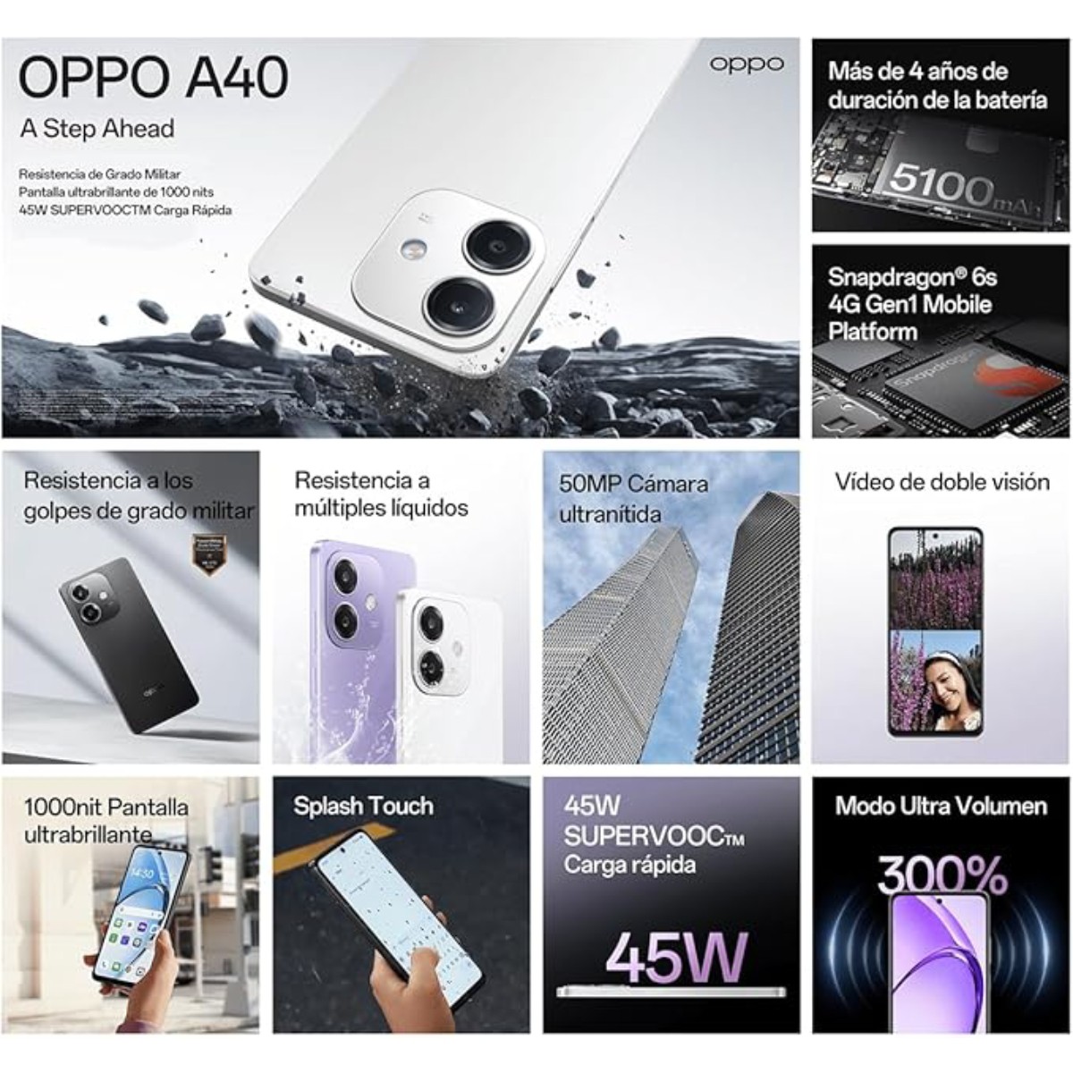 Oppo A40 128GB/6GB Dual SIM Black