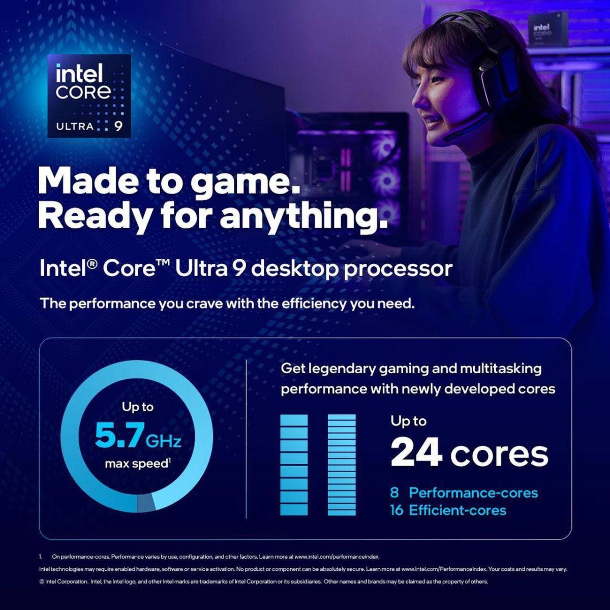 Intel Core Ultra 9 285K 24-Core 3.7GHz w/Turbo 5.7GHz Processor