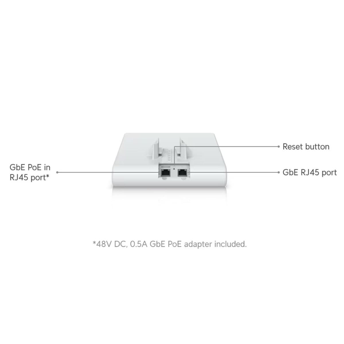 Ubiquiti Unifi U6-Mesh-Pro Access Point White