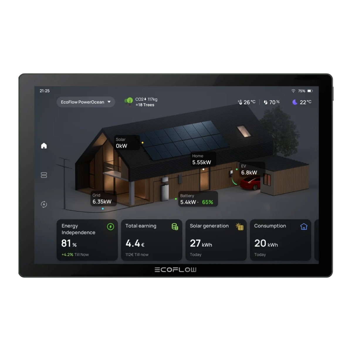 EcoFlow PowerInsight Smart Control Panel