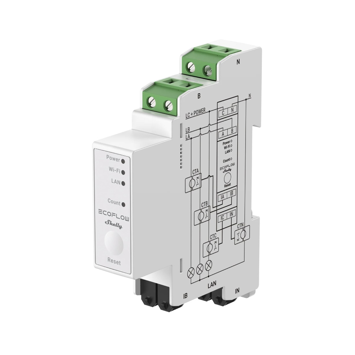 Ecoflow x Shelly Smart Meter