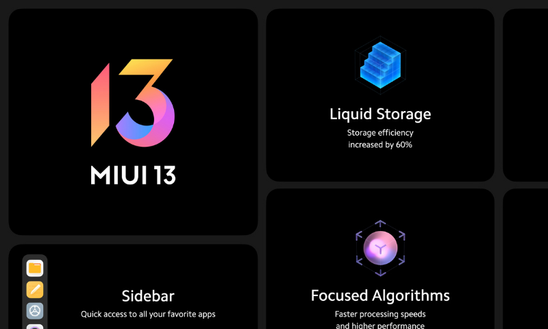 Estas são as 4 grandes novidades do novo MIUI 13 | You Get Blog